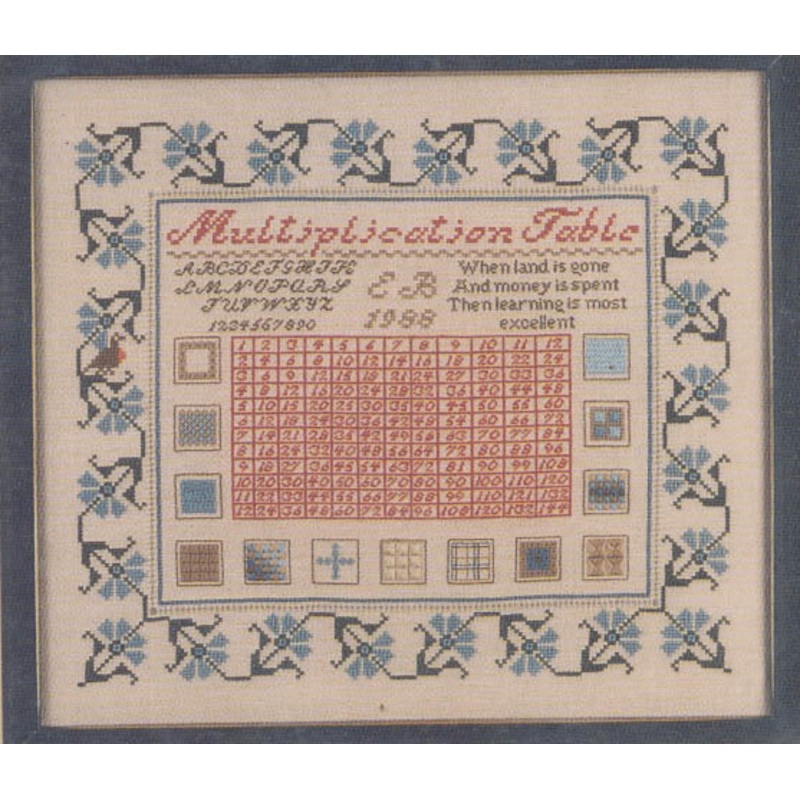 Multiplication Table Sampler pattern - Ritual Enigma - Unlock Spiritual ...